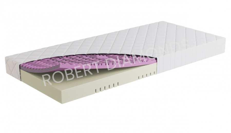 Matrac ORTHOPEDIC STANDARD PLUS